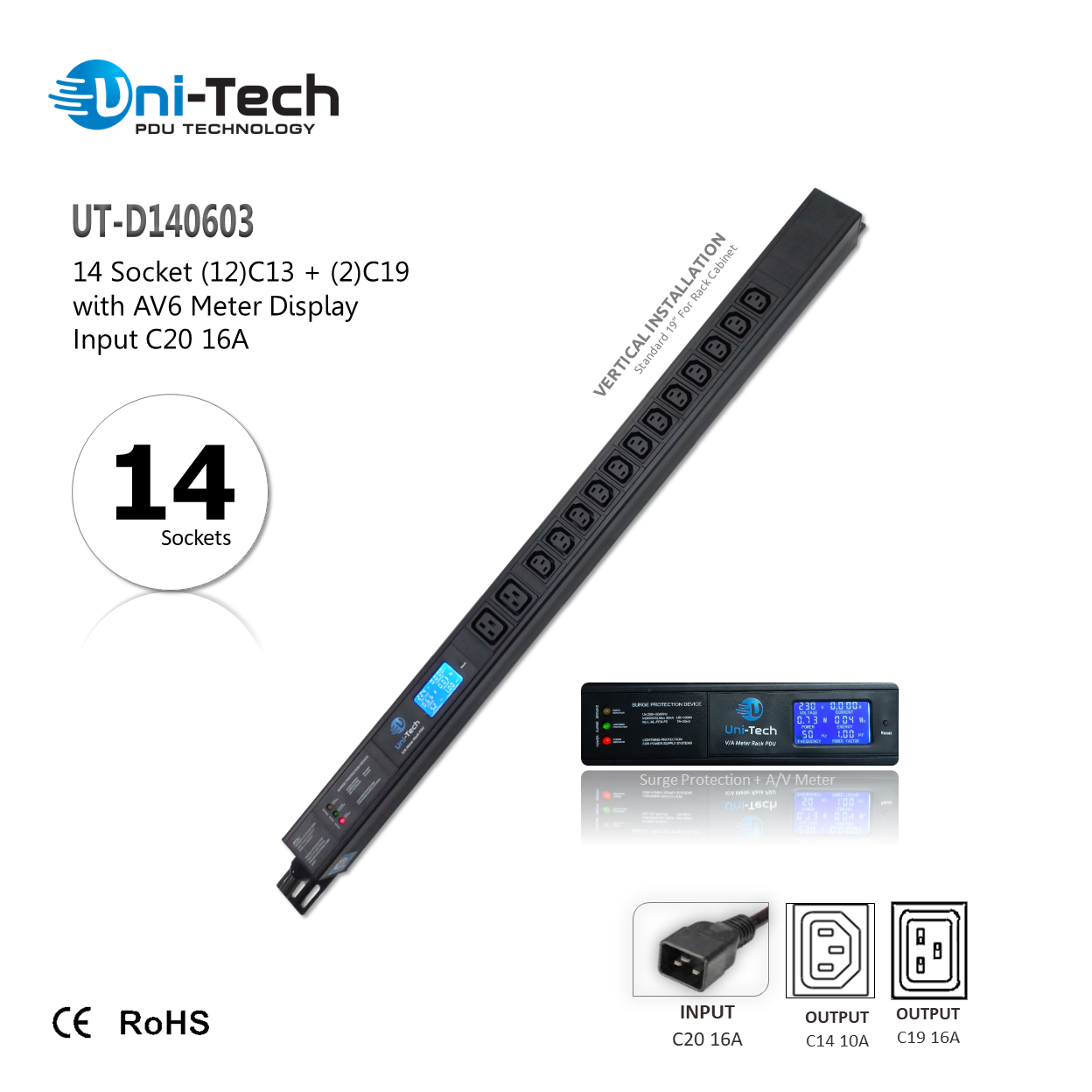 14 Sockets Mix. 13+C19 with AV6 Meter, Input C20 16A – Unitech PDU